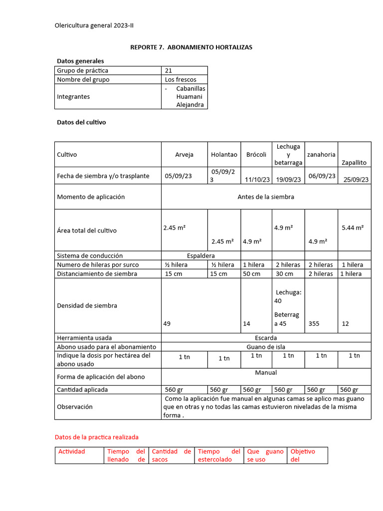Reporte 7.de Abonamiento | PDF | Cultivos | Ciencia de la agricultura