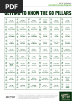 Alice A. Bailey 10 Point Strategy For New World Order3 | PDF