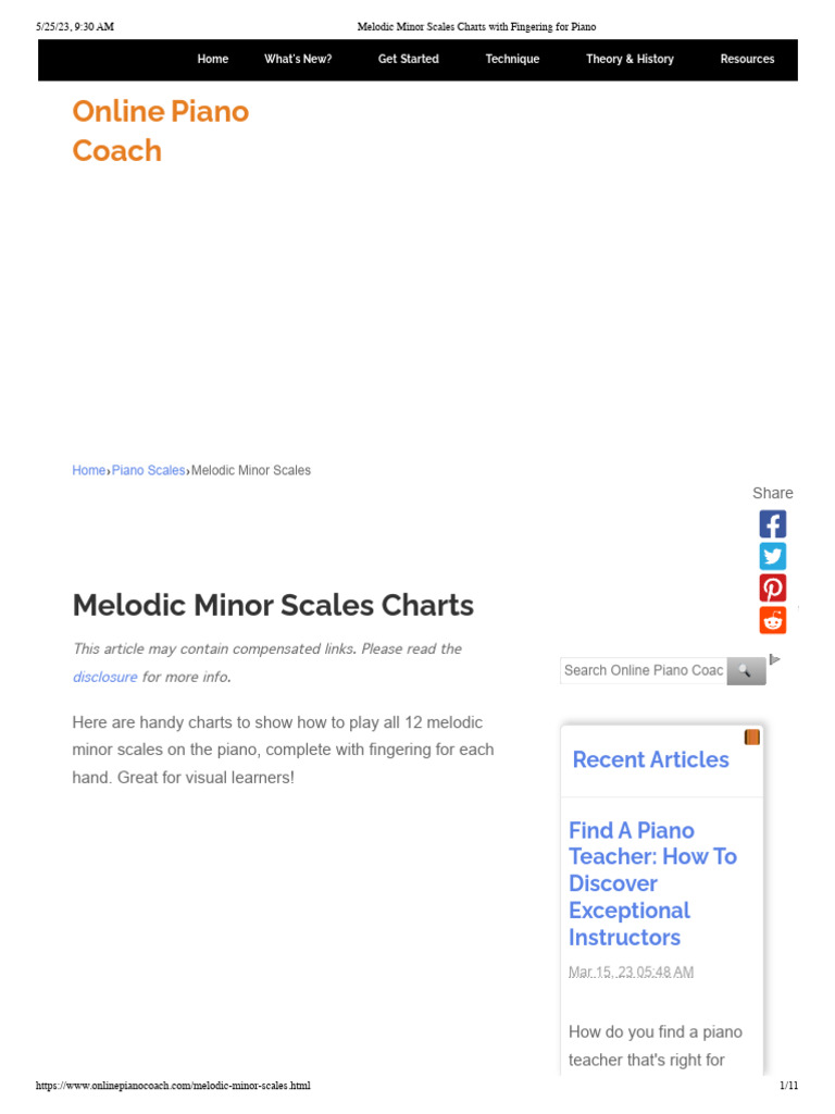 Melodic Minor Scales Charts with Fingering for Piano | PDF | Minor ...