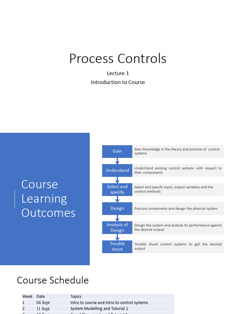 2017_2018_S1 Process Control Systems-Course Materials | PDF | Fluid Dynamics | Control Theory