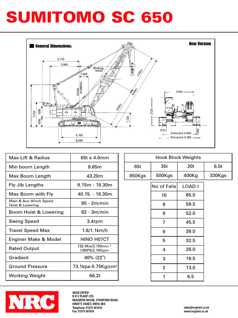 Sumitomo SC 6501 | PDF