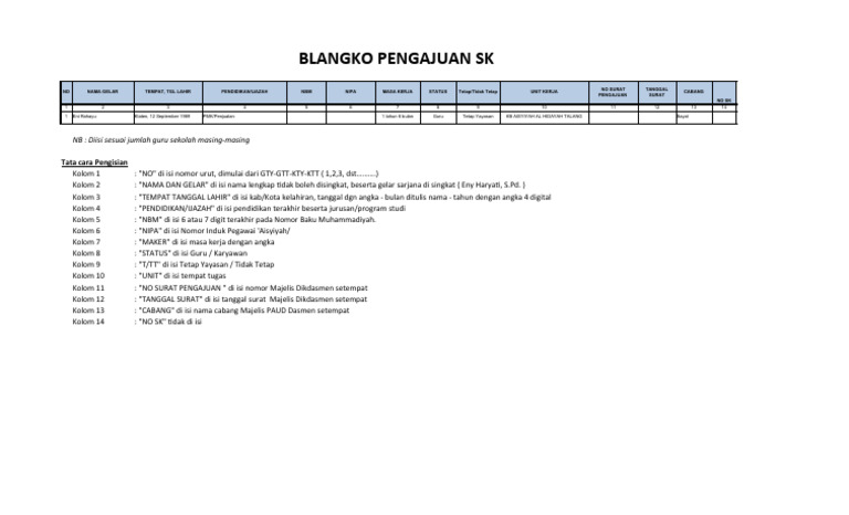Formulir Pengajuan SK Guru | PDF