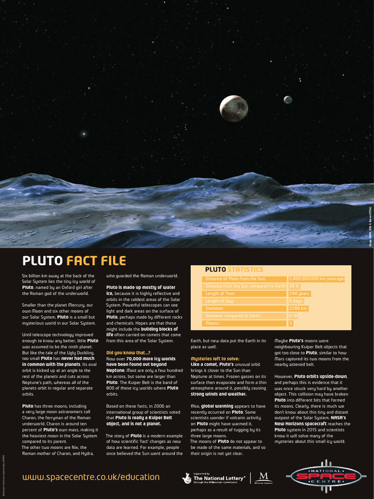 LearningResources_Pluto | PDF | Pluto | Solar System