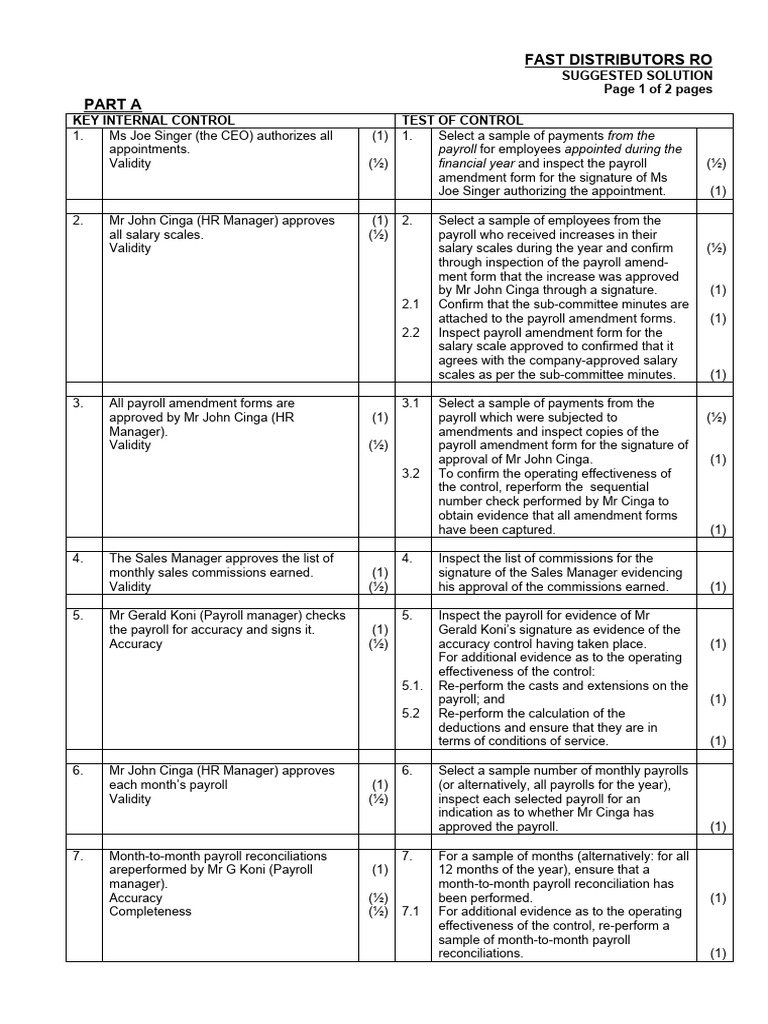 Fast Distributors RO S TOC | PDF | Payroll | Business