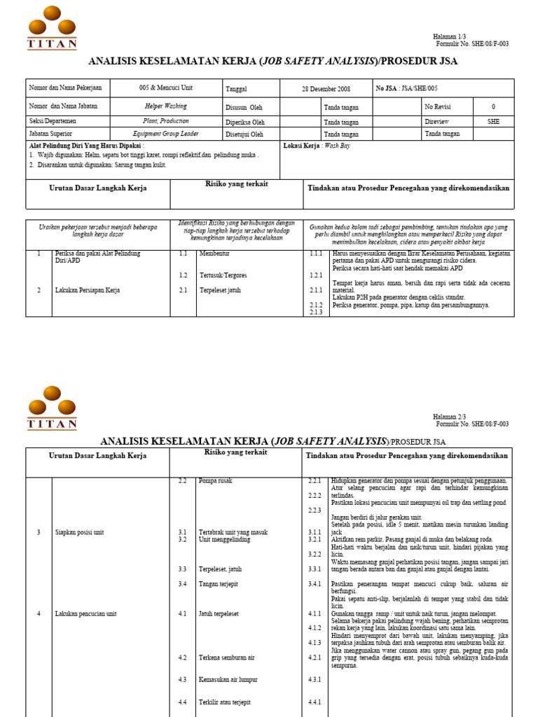 JSA Mencuci Unit | PDF
