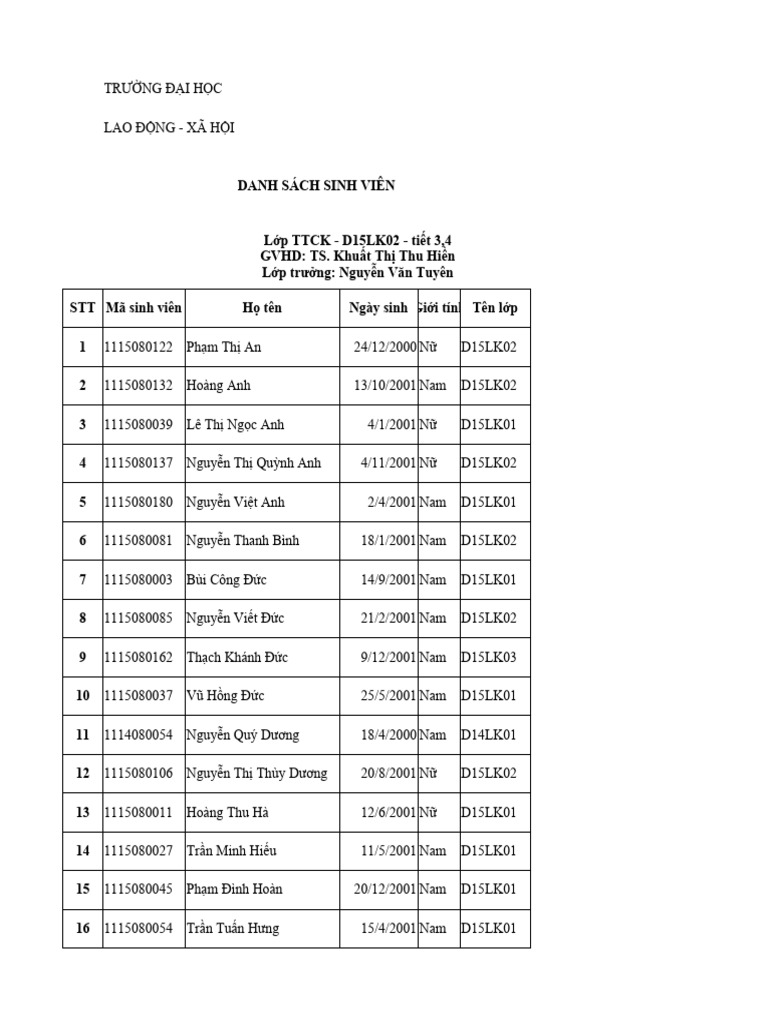 Tham khảo D15LK-Tên báo cáo TTCK | PDF
