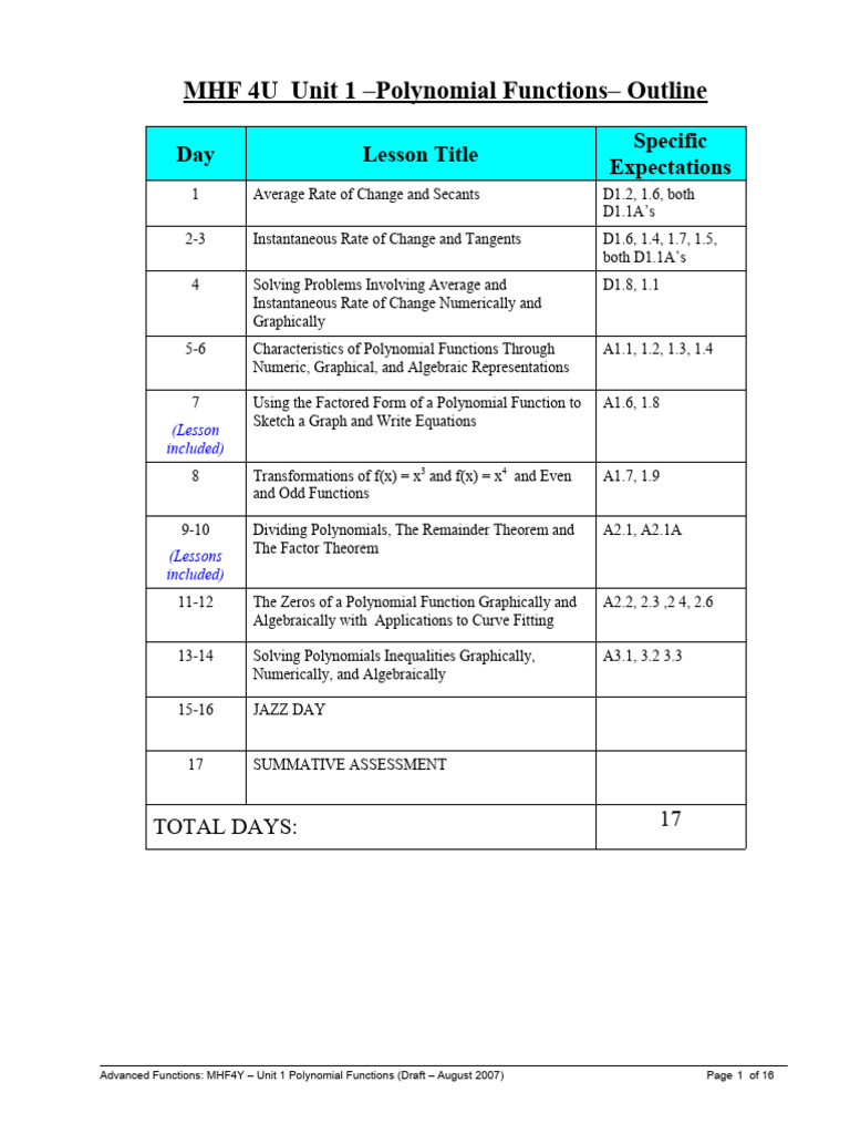 MHF4U Unit1 | PDF | Polynomial | Division (Mathematics)