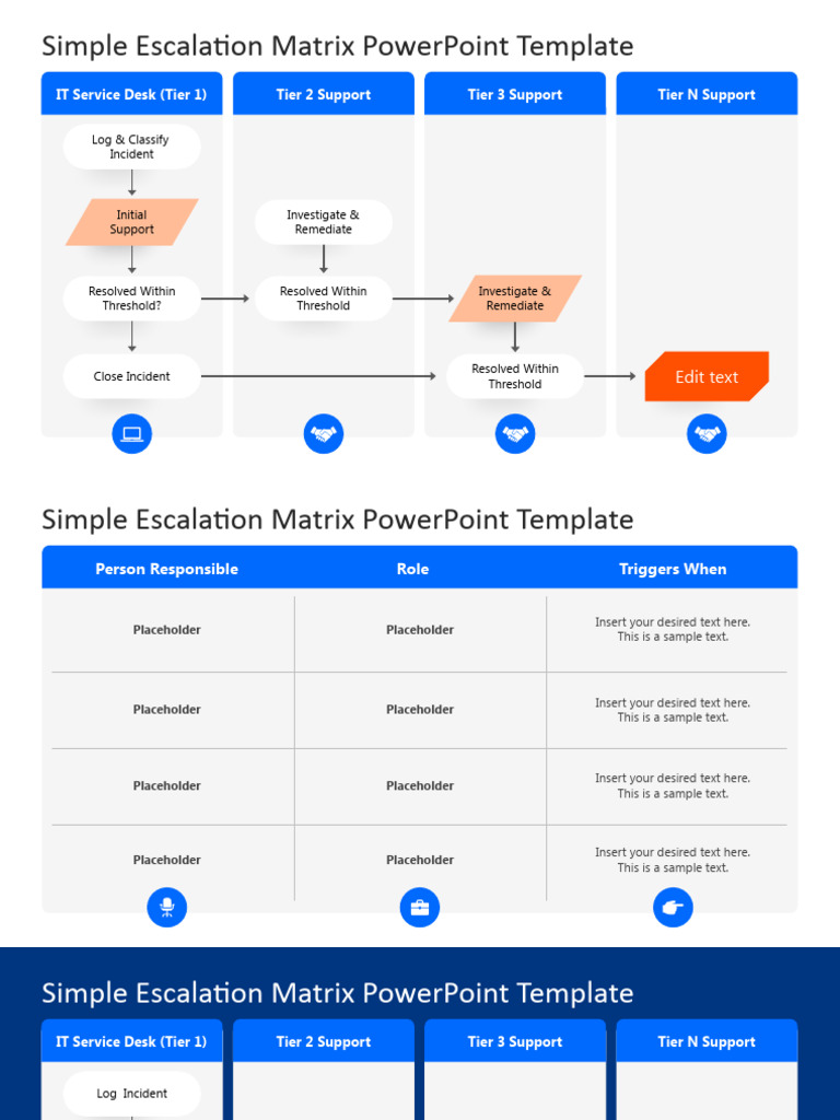 01 Simple Escalation Matrix Powerpoint Template 16x9 2 | PDF