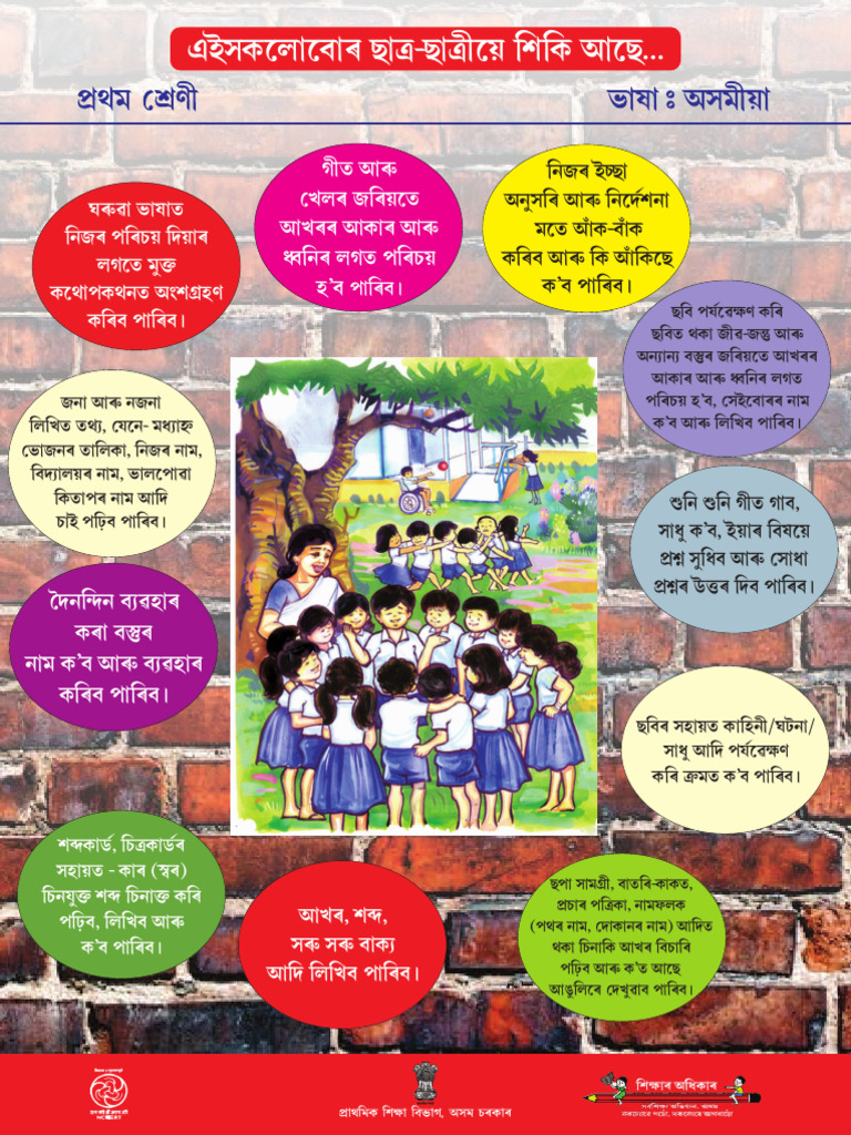 Class I Pdf 1020