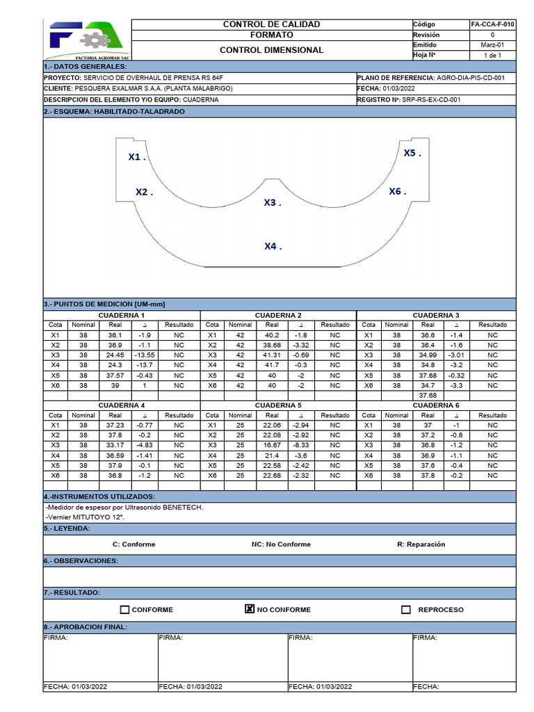 Control Dimensional Cuadernas (Exalmar) | PDF