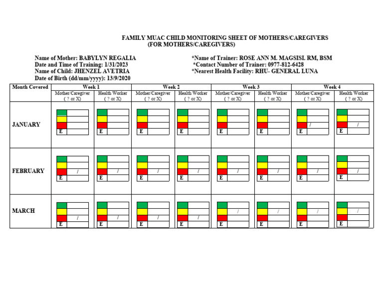 Family Muac Child Monitoring Sheet of Mothers | PDF