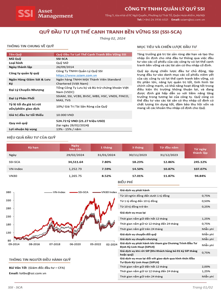 SCA Fund Factsheet 0224 - VN | PDF