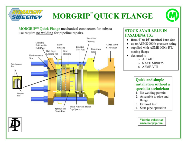 MORGRIP_QUICKFLANGE | PDF | Pipe (Fluid Conveyance) | Mechanical ...