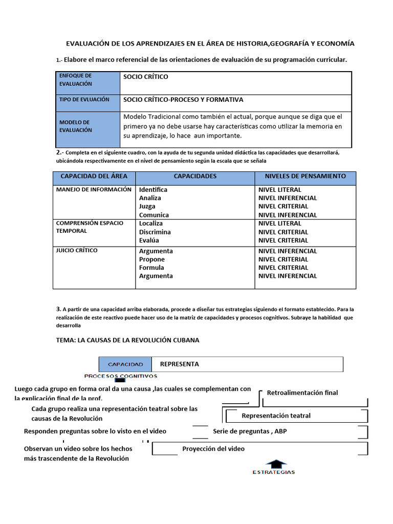 Evaluación de Los Aprendizaje - Historia | PDF | Evaluación | Pensamiento