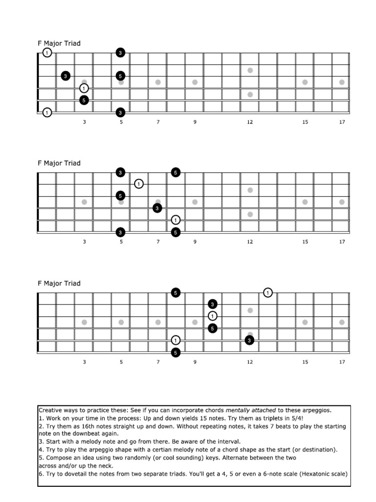 Triads - Major Arps | PDF