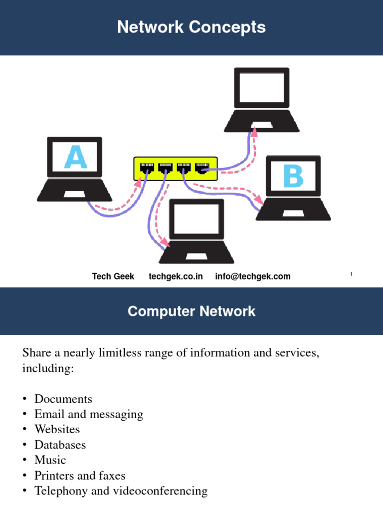 1 Basic Networking 1-5 | PDF | Transmission Control Protocol | Network ...