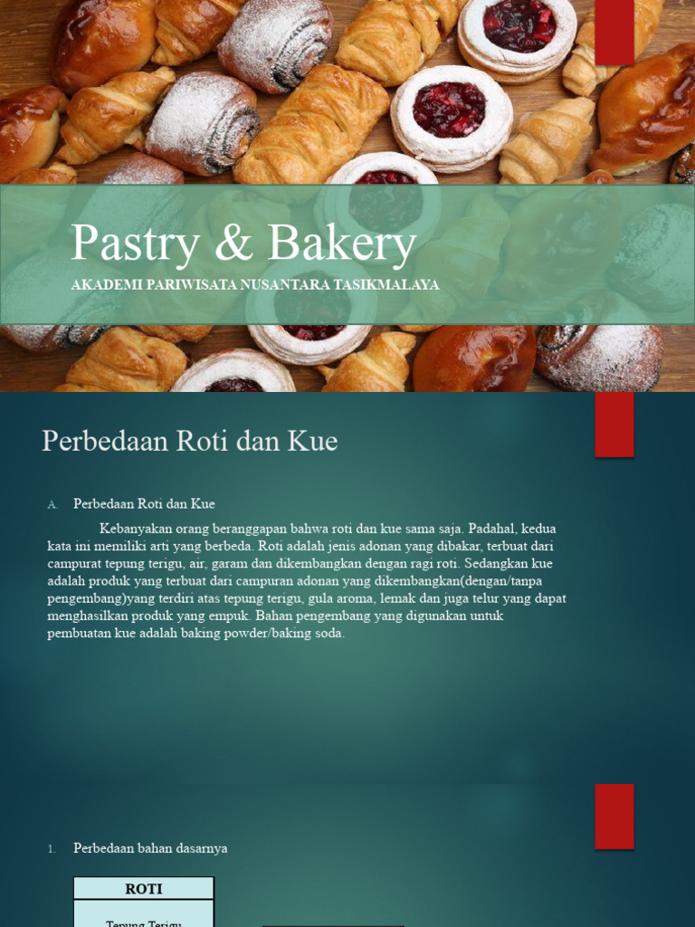 Bahan Ajar Pastry Pert.5-6 | PDF