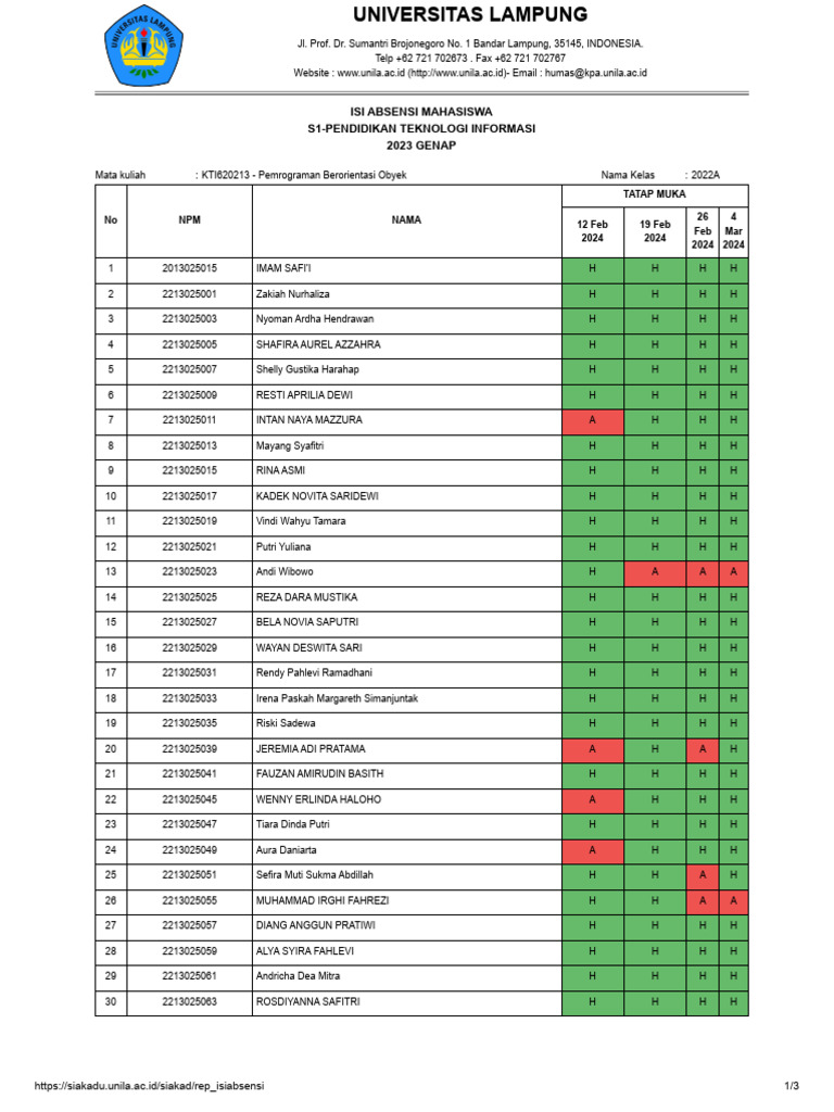 Laporan Isi Absensi PBO A | PDF