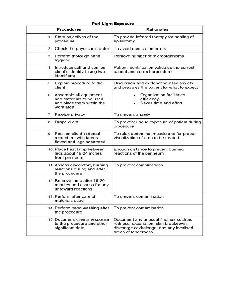 Perilight-Exposure (AutoRecovered) | PDF | Science & Mathematics