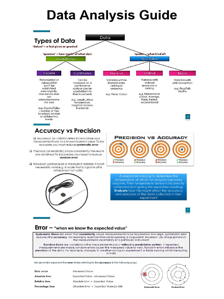 Data analysis guide | PDF | Quartile | Statistical Analysis Data analysis guide | PDF | Quartile | Statistical Analysis