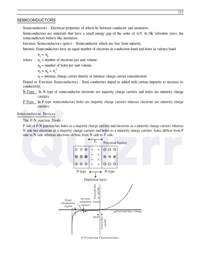 Scnakoda 1 | PDF | Semiconductors | P–N Junction