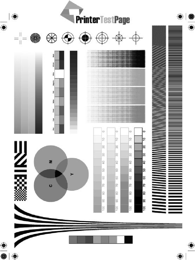 Girq | PDF