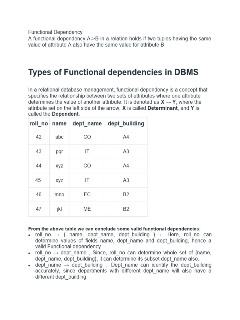 Functional Dependency (1) | PDF | Databases | Software Design