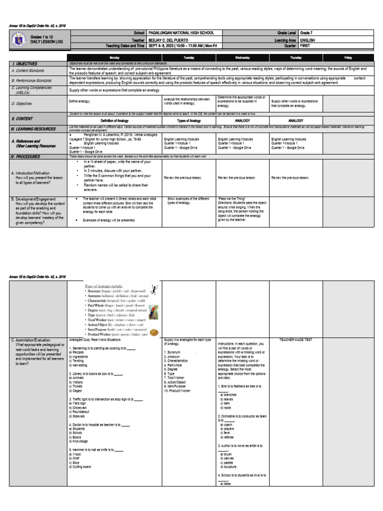 Q1-WEEK 2 Analogy | PDF | Learning | Analogy