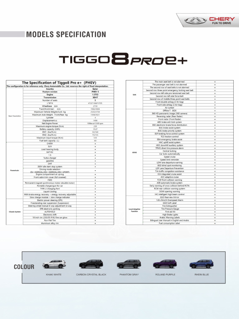 TIGGO 8 PRO E+ PHEV2 | PDF