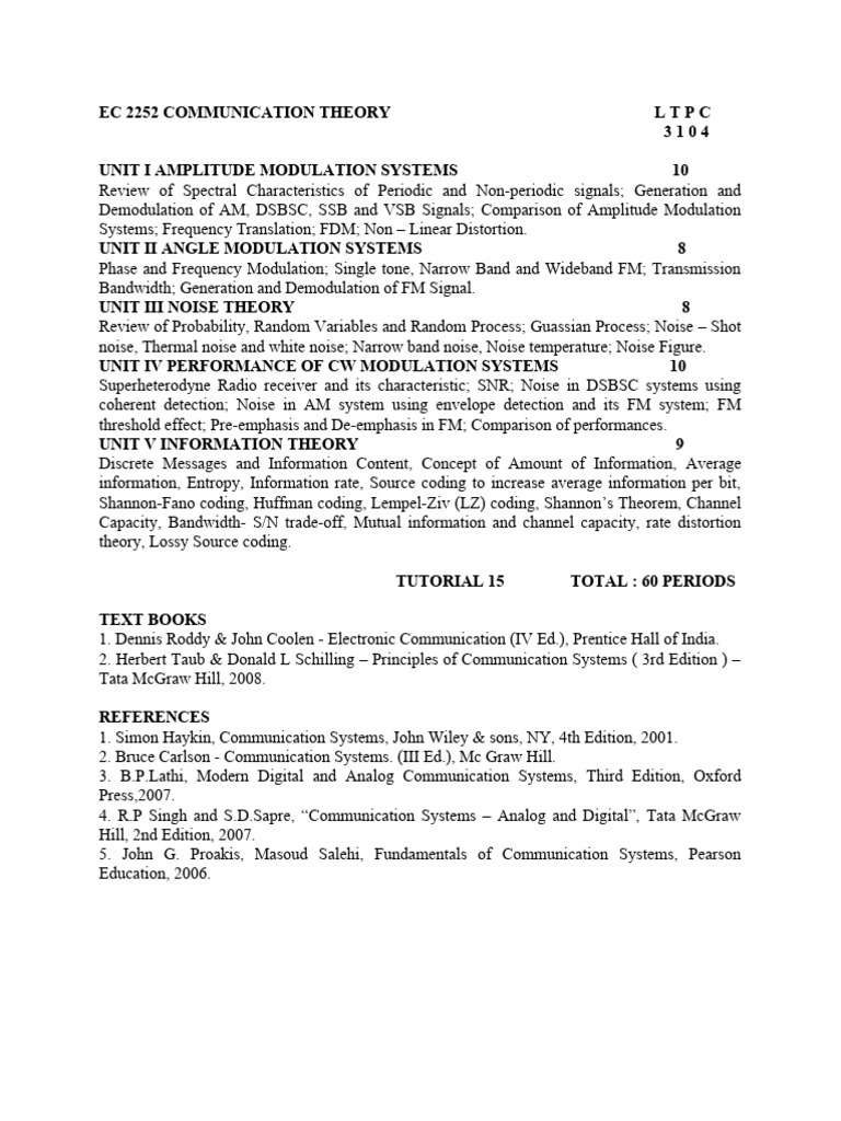 CT Syllabus | PDF | Frequency Modulation | Modulation