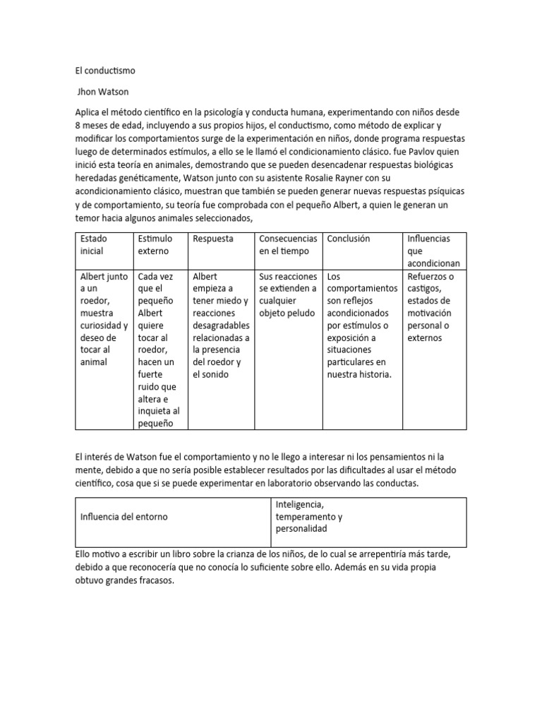 El Conductismo de Watson y Rayner | PDF | Comportamiento | Cognición