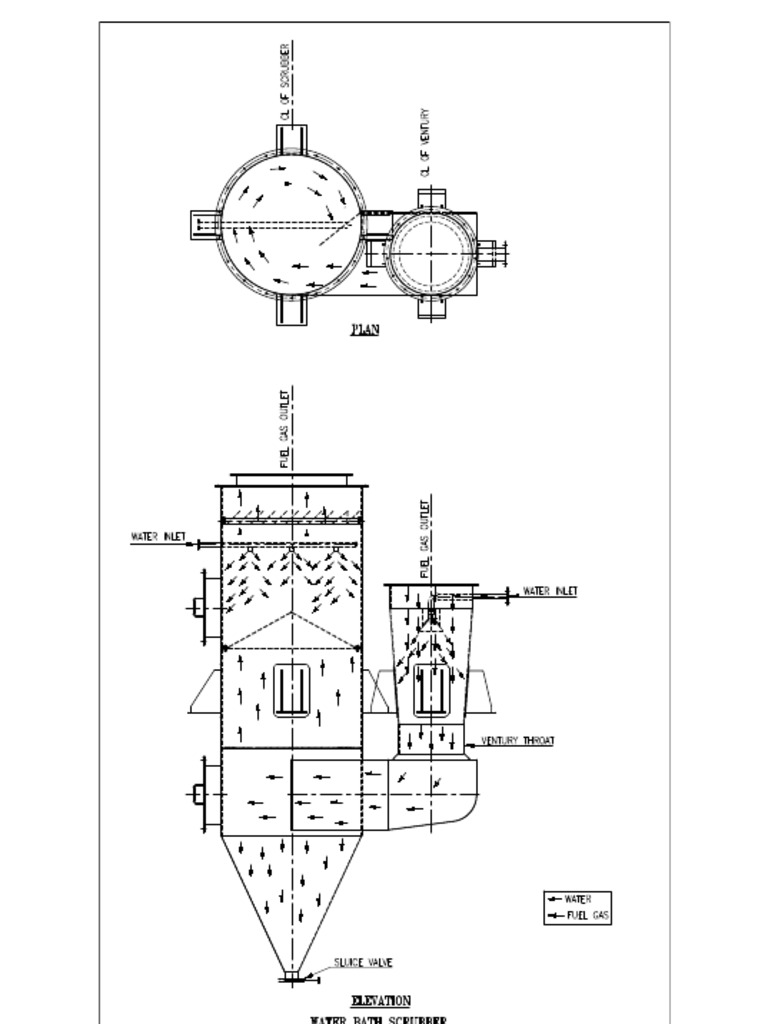 Scrubber Model | PDF