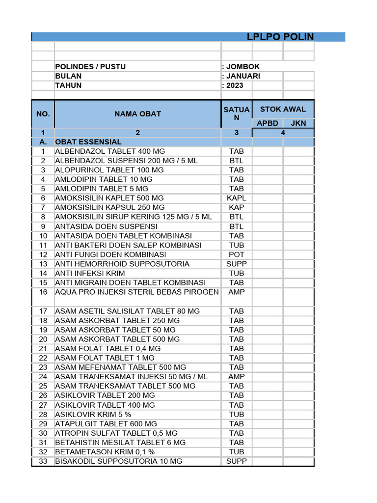 Lplpo Polindes Jombok Tahun 2023 | PDF | Magnesium | Chemical Substances
