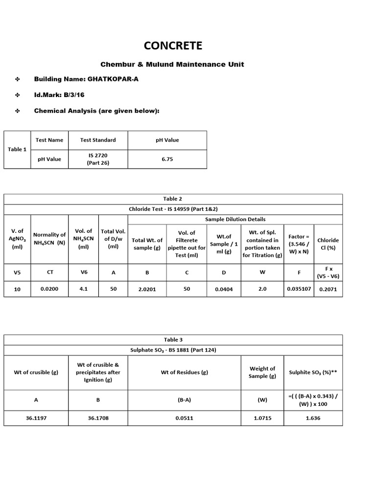 Chemical Sample Calculation | PDF | Analytical Chemistry | Chemistry