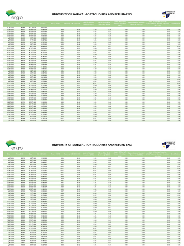 BSAF-22-58B | PDF | Descriptive Statistics | Statistical Analysis