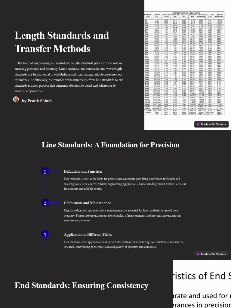 Length Standards and Transfer Methods | PDF | Calibration | Accuracy ...