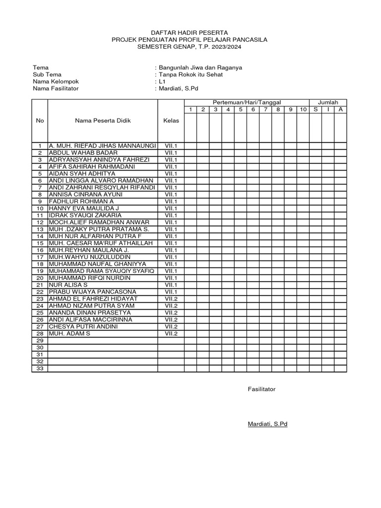 Kelompok Tanpa Rokok Itu Sehat | PDF