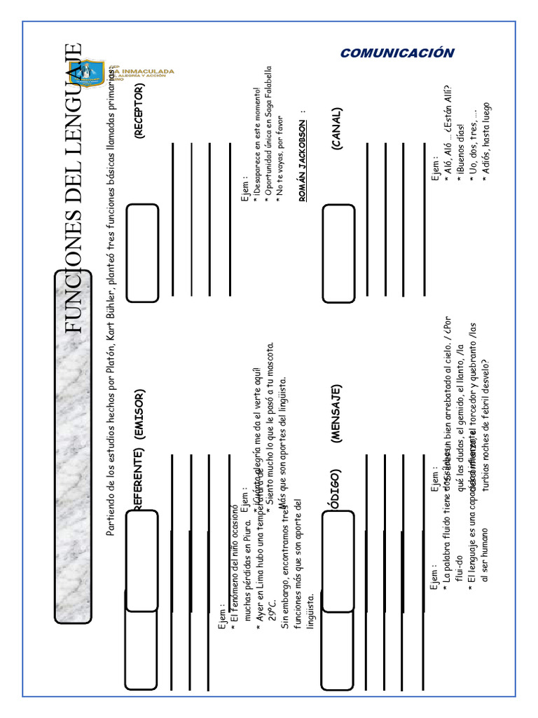 Practica de Funciones Del Lenguaje - 2a | PDF