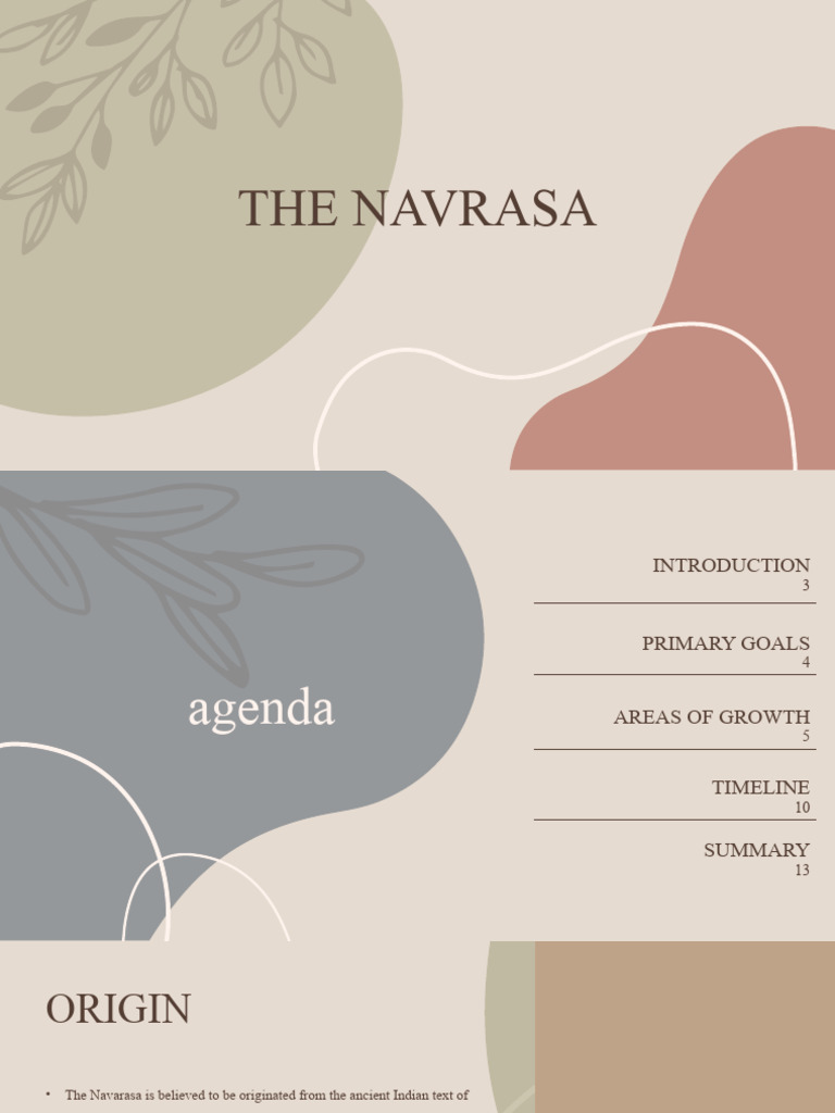 The Navrasa | PDF | Emotions | Psychology
