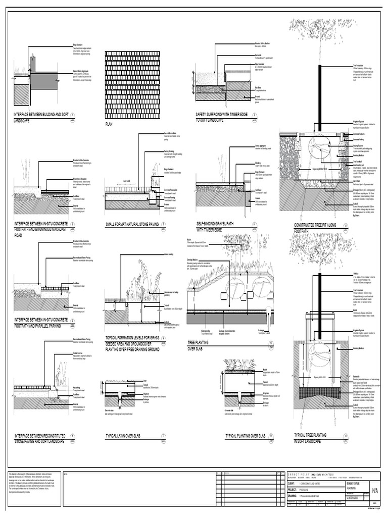 Typical Landscape Construction Details | PDF | Concrete | Drainage