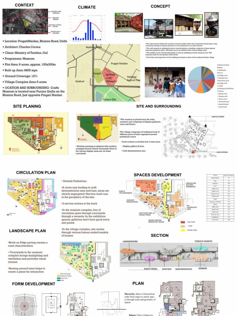 CONTEXT (1) | PDF | Architectural Elements | Architectural Design