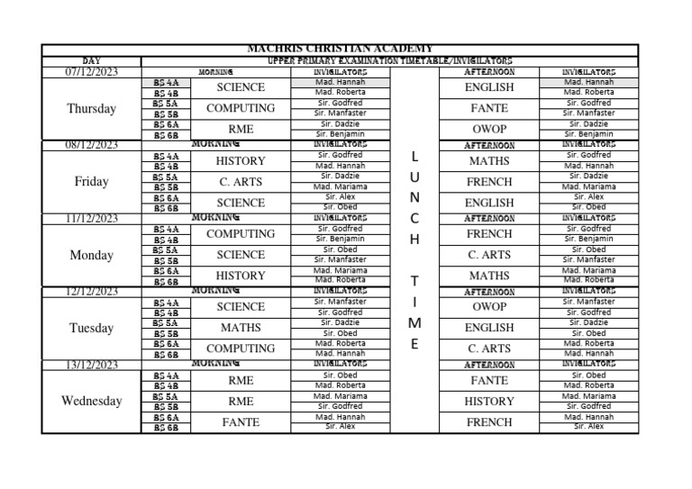 T. Table Upper | PDF