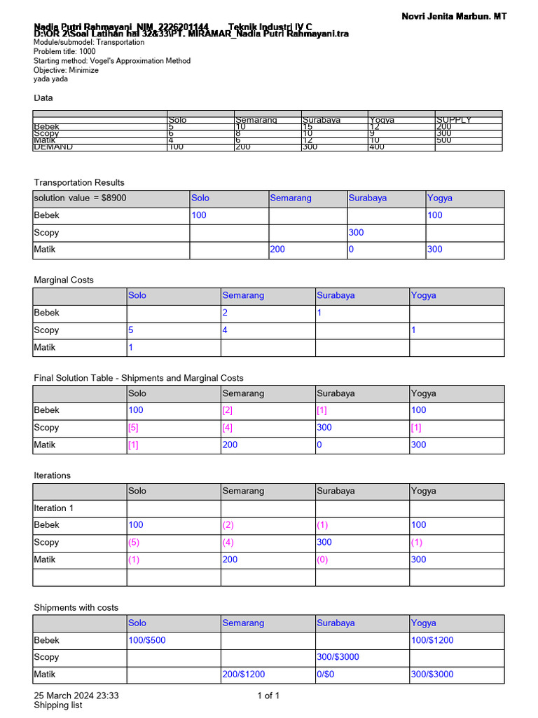 Transportation Cost Minimization Analysis | PDF | Theoretical Computer Science | Applied Mathematics