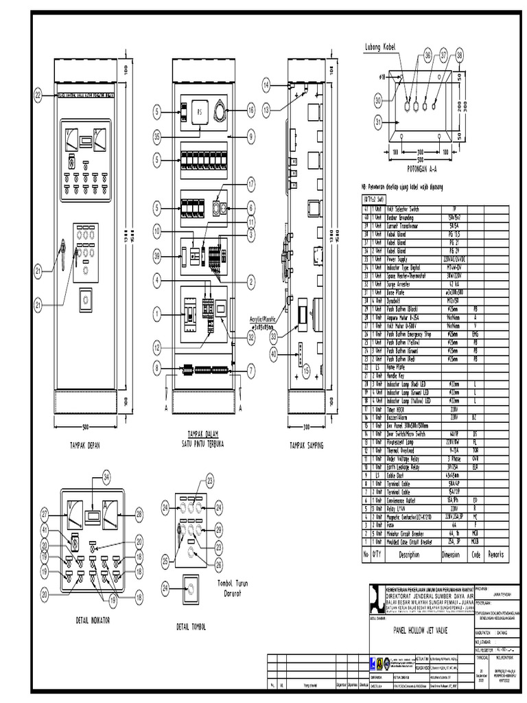 Panel Kontrol Lokal Hjv-Panel | PDF