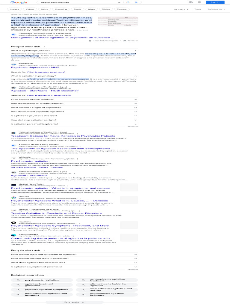 Agitated Psychotic State - Google Search | PDF | Psychosis | Mental ...