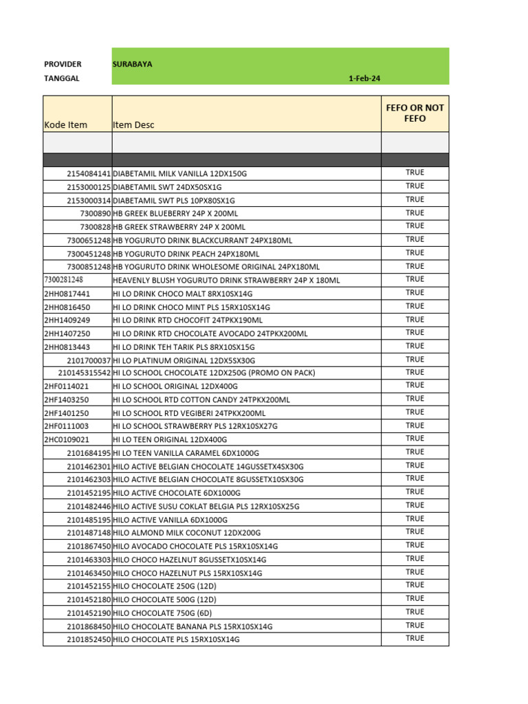 Form Stok Opname Update 250324 | PDF | Drink | Chocolate