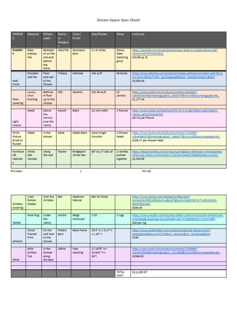 fcs140 Document Spec-Sheet-Portfolio-10 | PDF | Shower | Decorative Arts