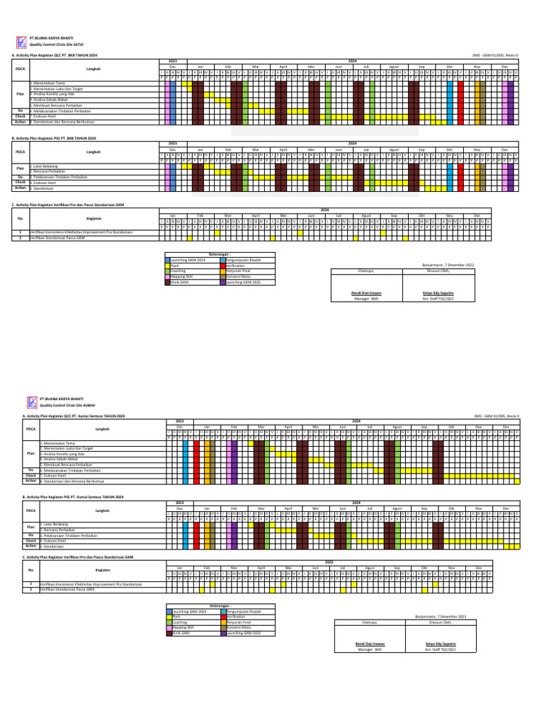 Activity Plan QCC 2024 | PDF