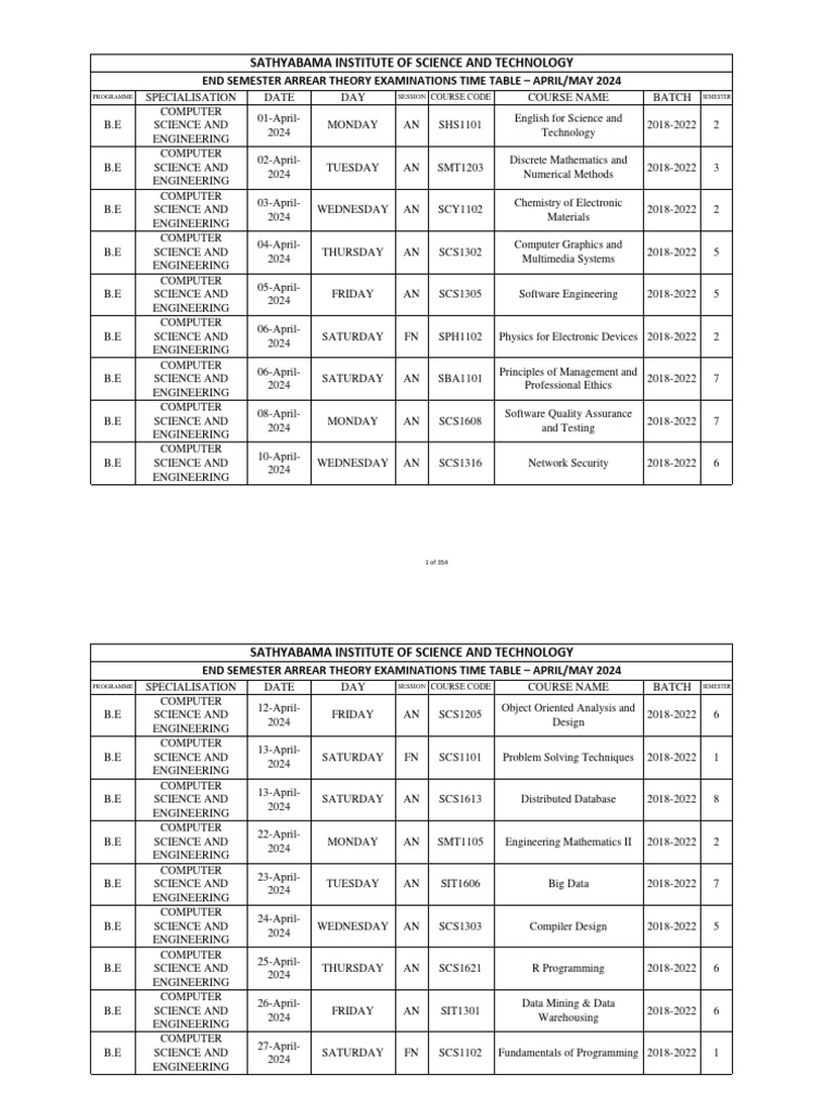 End Semester Arrear Theory Examinations Time Table - Aprilmay 2024.PDF ...