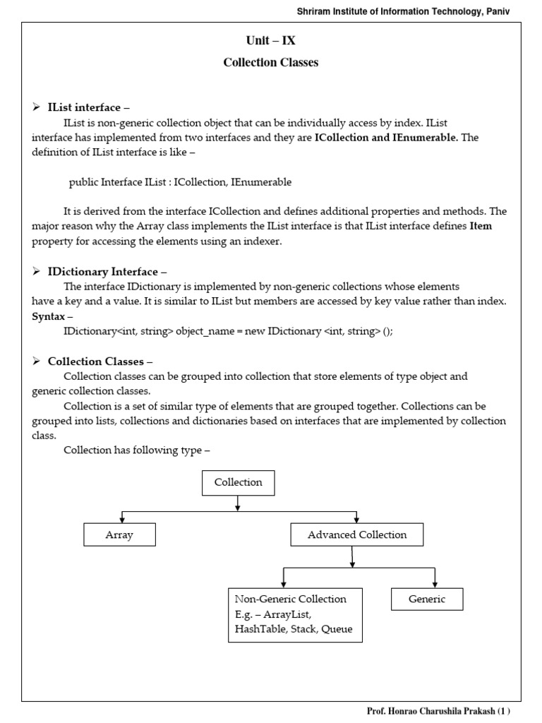 Unit 9 Vp 1 Pdf Method Computer Programming Class Computer Programming